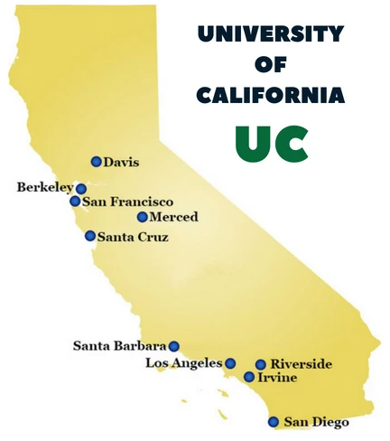 UC (University of California) and CSU (California State University ...